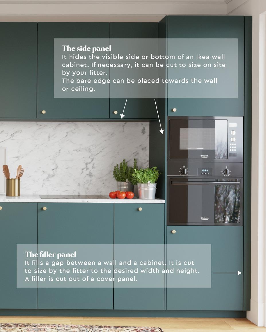 What is a cover panel? | Plum Living